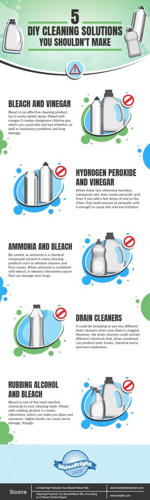 5 DIY Cleaning Solutions You Shouldn't Make | Blog