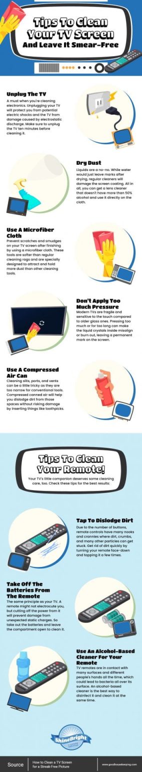 Tips To Clean Your Tv Screen And Leave It Smear Free Shine Bright